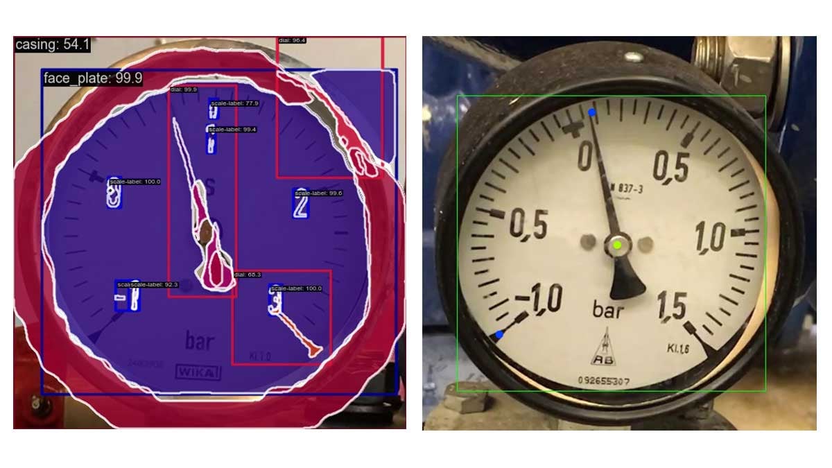 Power of Synthetic Data for Gauge Reading Systems | Endava