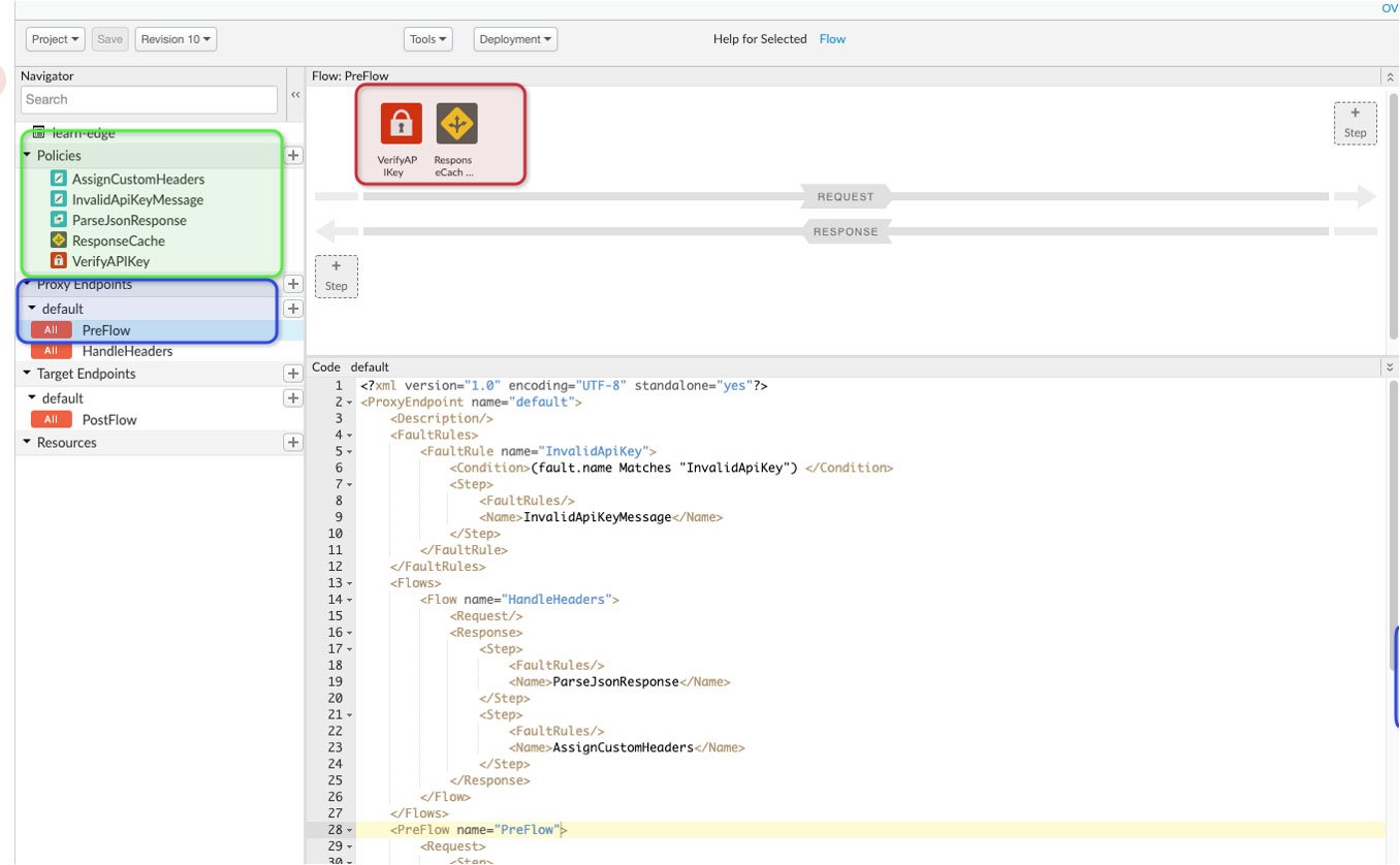 API Management in Internet Scale Architecture | Endava